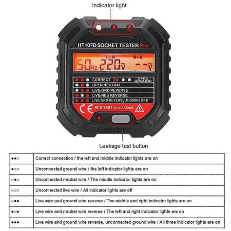 Ht107d Socket Tester Lcd Digital Display Socket Outlet Tester Mains