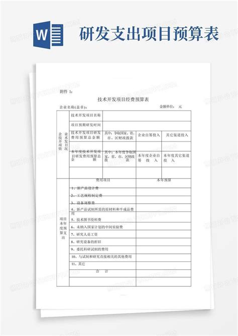 研发支出项目预算表word模板下载 编号qndwgvmo 熊猫办公