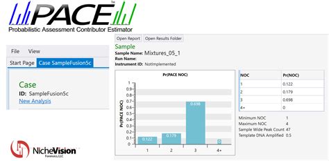 PACE NicheVision Forensics LLC