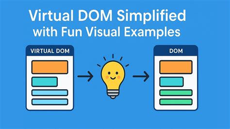 virtual dom simplified with fun visual examples by codebyumar javascript in plain english