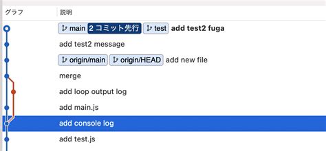 【git入門】git mergeの使い方！コマンドでブランチをマージする コードライク