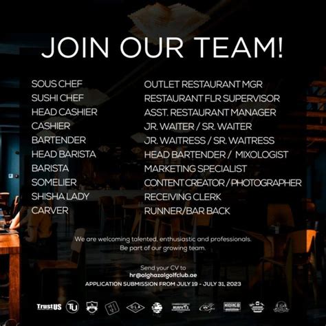 Muhammad Akram On Linkedin Hiringmultiple Positions