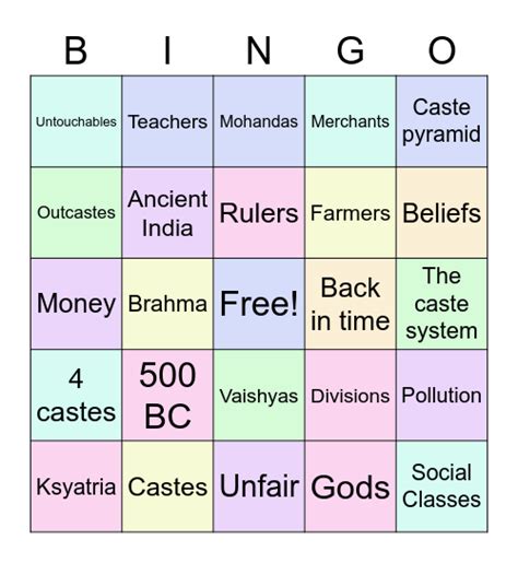 Ancient Indian Social Classes