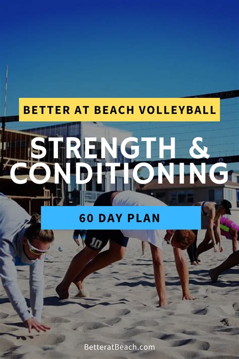 Proven Strength Training Methods For Beach Volleyball