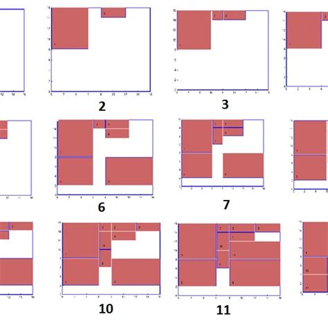 Various Test Cases Considered Download Scientific Diagram
