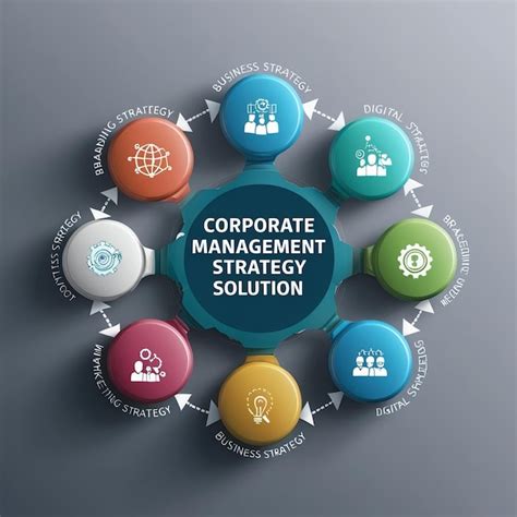 Strategies For Success Premium Ai Generated Image