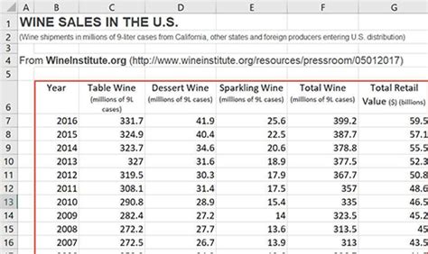 Get Your Data Tableau Ready