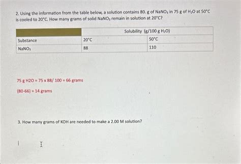 Solved 2. Using the information from the table below, a | Chegg.com