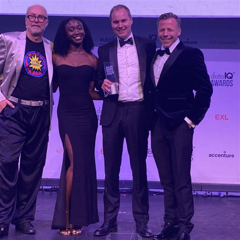 Dataiqawards Dataiq 68 Comments