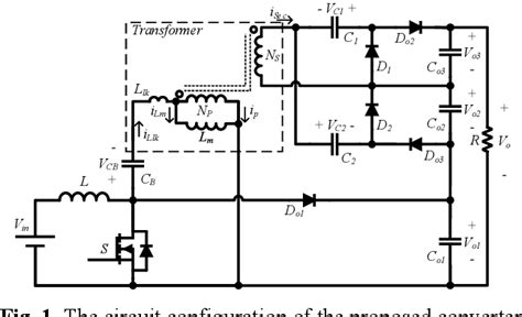 Figure From A Non Isolated High Step Up DC DC Converter With Low EMI And Voltage Stress For