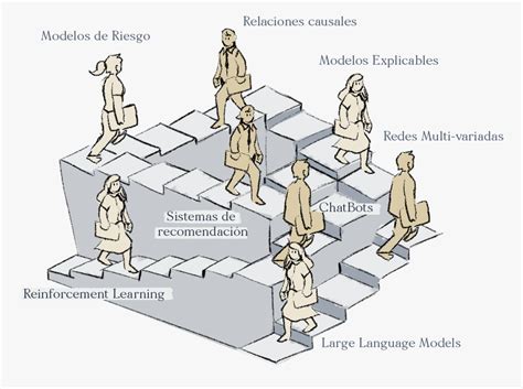 The Unreasonable Effectiveness Of Data Science Colegio Bourbaki