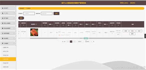 Pythonflask计算机毕业设计贺州图特产管理系统（程序开题论文） Csdn博客