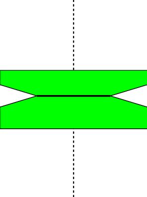Summary Of The Data Via Box Plot Download Scientific Diagram
