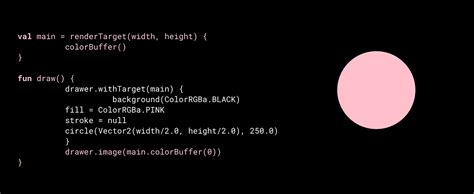 what makes openrndr different from other frameworks for creative coding