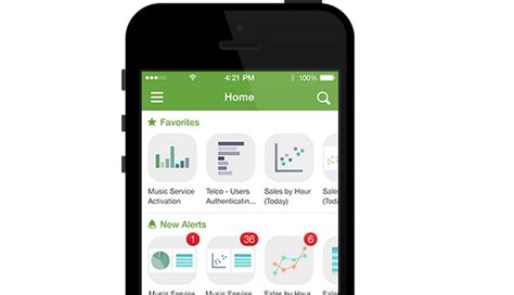 Collect Monitor Analyze And Visualize Massive Streams Of Machine Data Splunk Enterprise