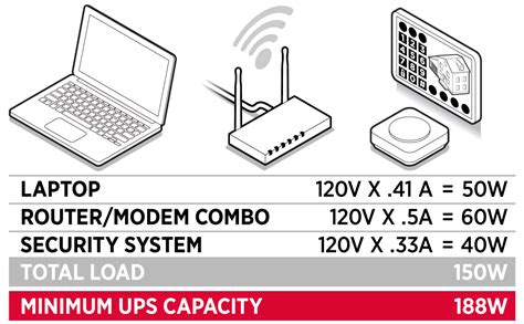 Runtime Recommendations CyberPower Power Blog