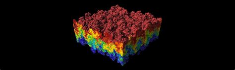 Coupled Physics Cae Simulations Aes