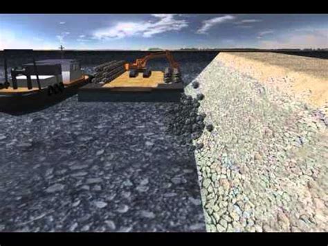 Dike Construction