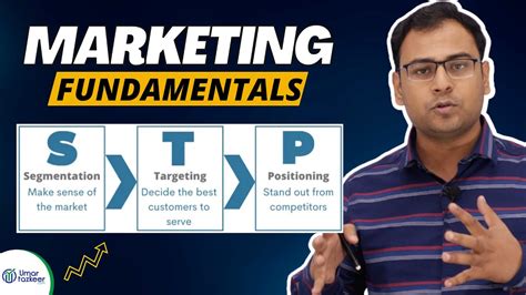 Stp Framework In Marketing Segmentation Targeting And Positioning Marketing Fundamentals