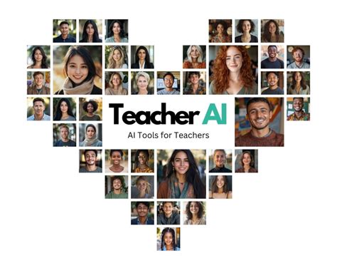 Maximizing Teacher Productivity Personalized Learning With Ai In Classrooms Teacher Ai