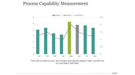 Measurement Capability Powerpoint Templates Slides And Graphics