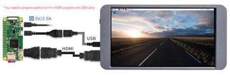 7inch Universal Portable Touch Monitor 1080×1920 Full Hd Ips Mini