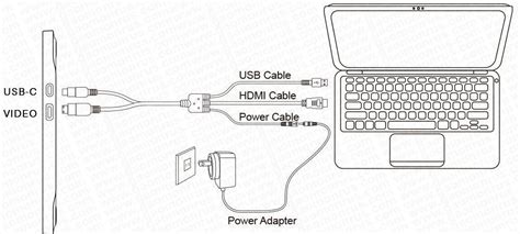 Как правильно подключить графический планшет Gaomon к компьютеру Первое подключение