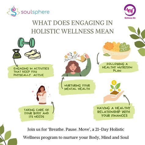 Tilottama Dutta Sarkar On Linkedin Newyeargoals Health Happiness