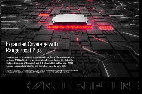 Asus Rog Rapture Gt Ax11000 Pro Tri Band Wifi 6 Gaming Router 2 5g