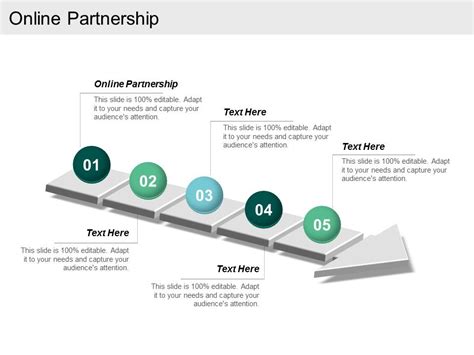 Online Partnership Ppt Powerpoint Presentation Outline Graphics Cpb
