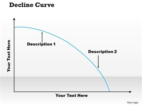 Decline Curve PowerPoint Template Slide PowerPoint Templates Designs PPT Slide Examples
