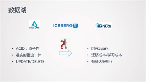 基于flink hive构建流批一体准实时数仓 语言 and 开发 李劲松（之信） infoq精选文章