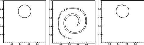 Interface Deformation For Time Period T 8 Case Download Scientific