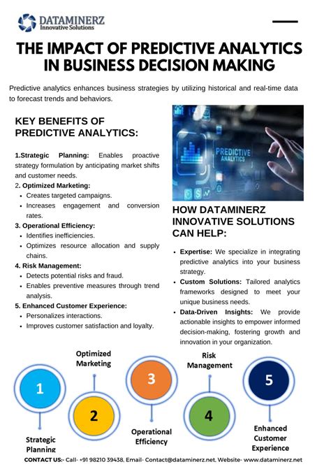 Dataminerz Innovative Solutions On Linkedin Predictiveanalytics Datadriven Businessgrowth