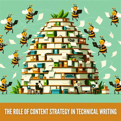 how to create effective content for tech writing clickhelp posted on
