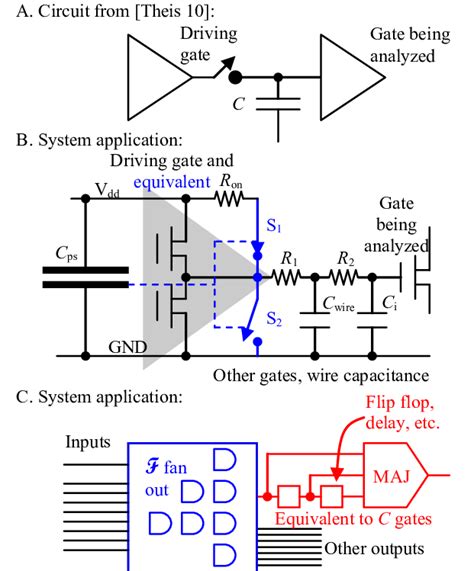 Temporal Error Correction Download Scientific Diagram