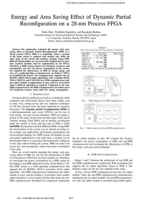Pdf Energy And Area Saving Effect Of Dynamic Partial Reconfiguration