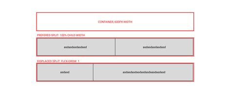 Css Balancing Column Width In Flexbox And Grid Stack Overflow
