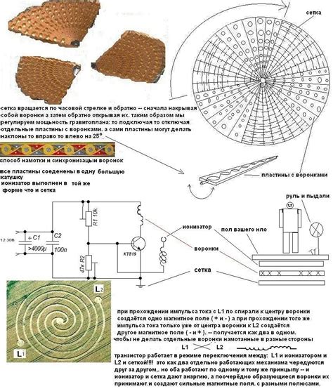 Tesla Free Energy Generator Diagram