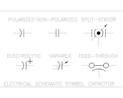 Variable Cadblocks Hub For Industrial Design