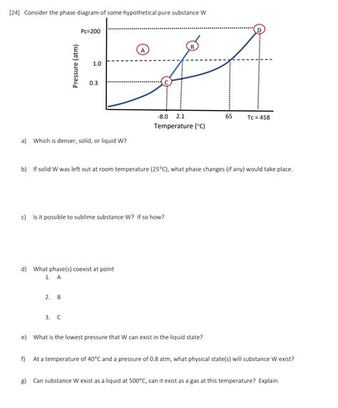 Construct The Hypothetical Phase Diagram Solved 6 Construct