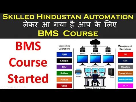 What Is The BMS System Studique