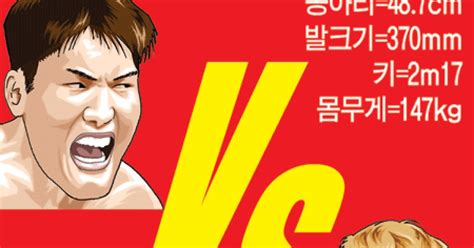 [sc 매거진] 김영현 Vs 최홍만 골리앗 전쟁 2r 누가 웃을까