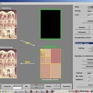 MATLAB Wavelet Toolbox Display Download Scientific Diagram