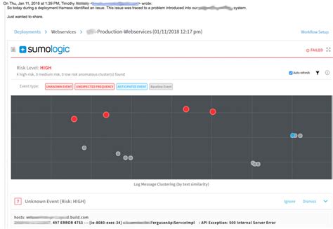 continuous delivery stuck in second gear focus on speed not scripting