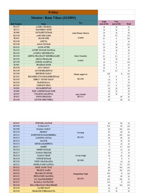 Marksheet Assignment 3 Friday Pdf