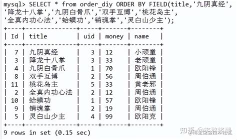 分享10个高级sql写法 知乎