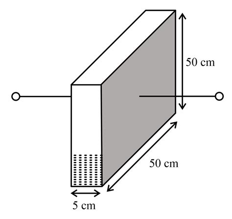let equivalent capacitances for n identical capacitors each of