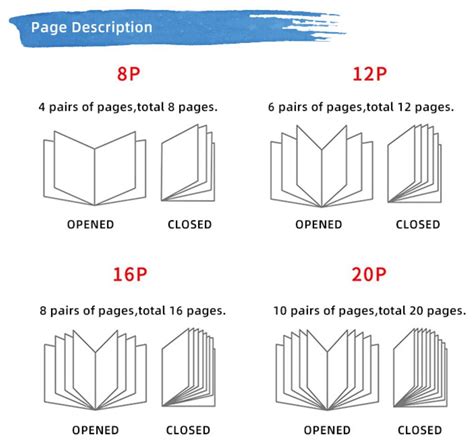 Wholesale Custom A4 Paper Hardcover Book Printing Custom Book Printing
