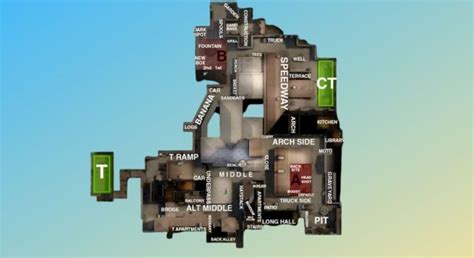 CS Infinite Ammo Command Profilerr